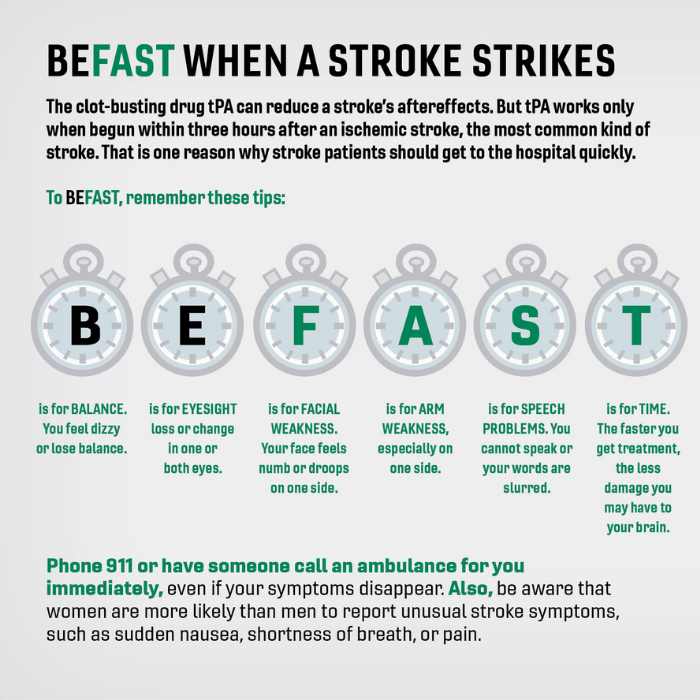 Stroke Treatment - Emerson Health